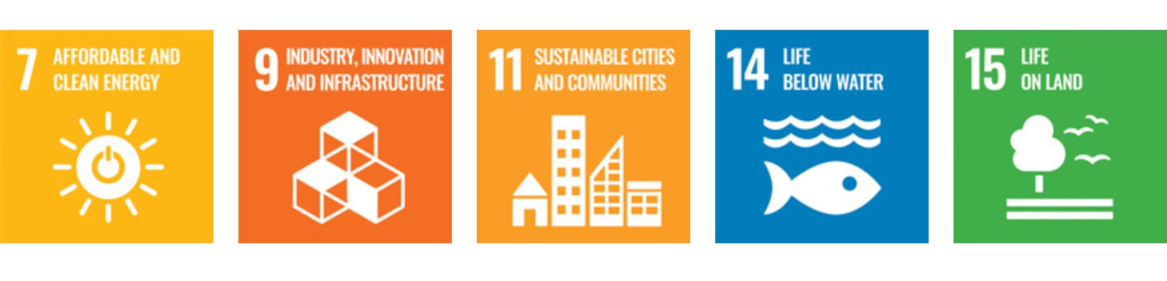 United Nations Sustainable Development Goals | Fugro | Fugro